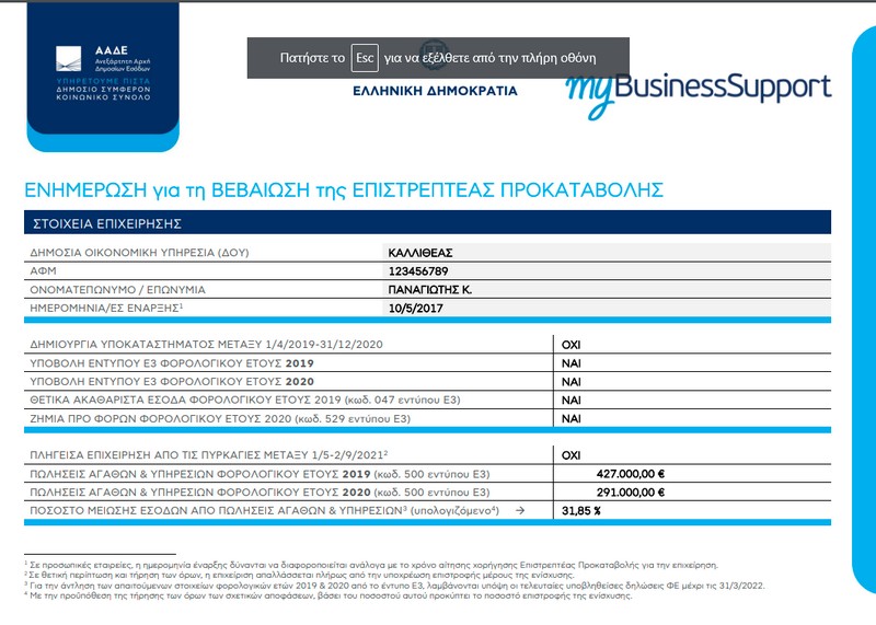 Επιστρεπτέα προκαταβολή: Ξεκινά από σήμερα η ανάρτηση των βεβαιώσεων-Ο ...
