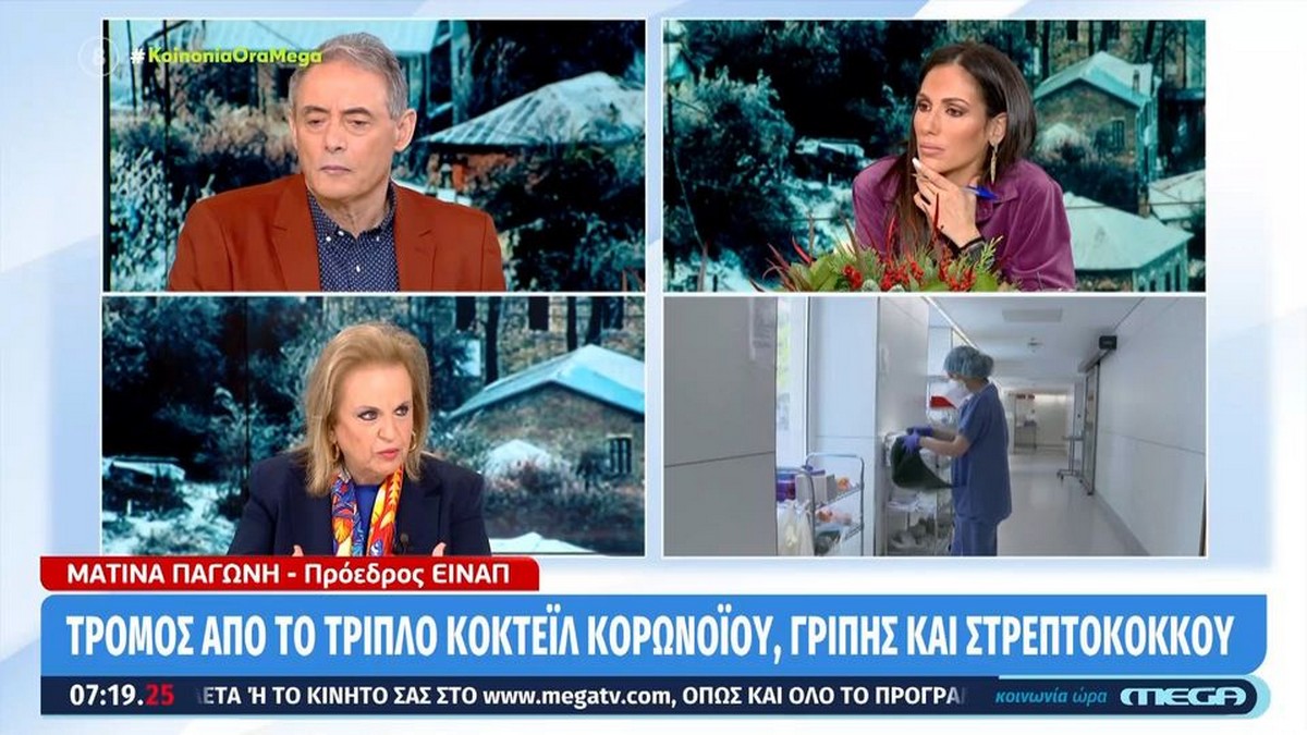 Υγεία: Ανησυχία για την έξαρση κορονοϊού, γρίπης και στρεπτόκοκκου ...