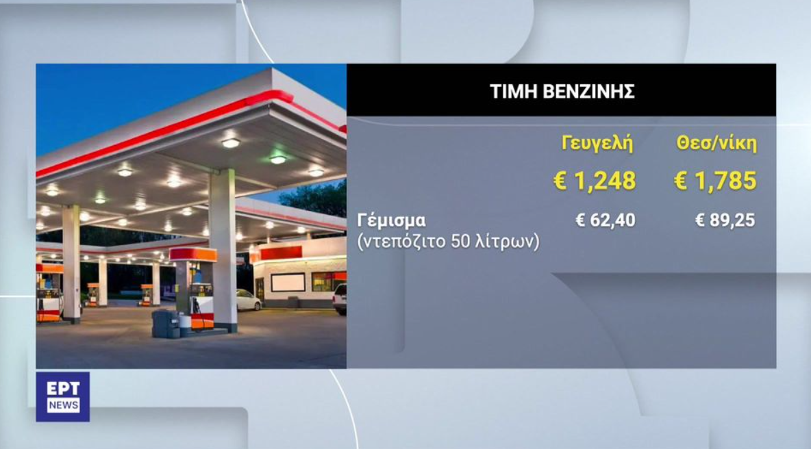 Στη Γευγελή για φθηνά ψώνια και καύσιμα οι Έλληνες (VIDEO) - The Opinion