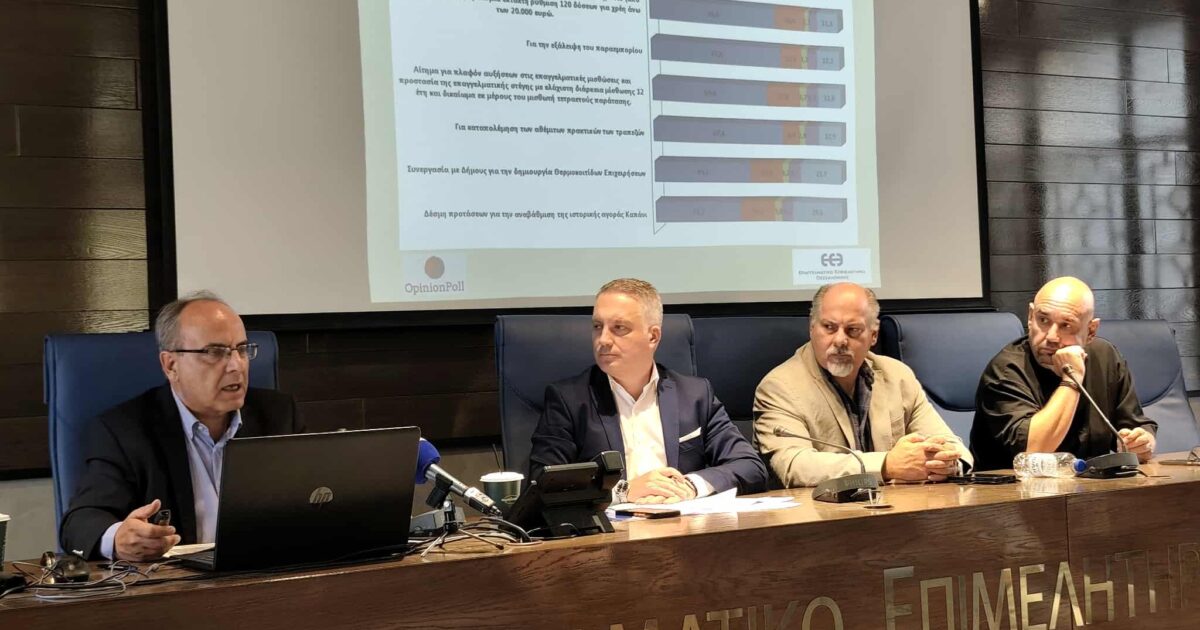 Έρευνα: Ψήφος εμπιστοσύνης σε Μερελή – Κραυγή αγωνίας των μικρομεσαίων ...